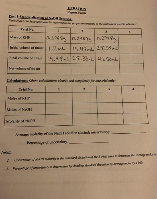 Solved TITRATION Report Form Part 1-Standardization of NaOH | Chegg.com Solved TITRATION Report Form Part 1-Standardization of NaOH | Chegg.com