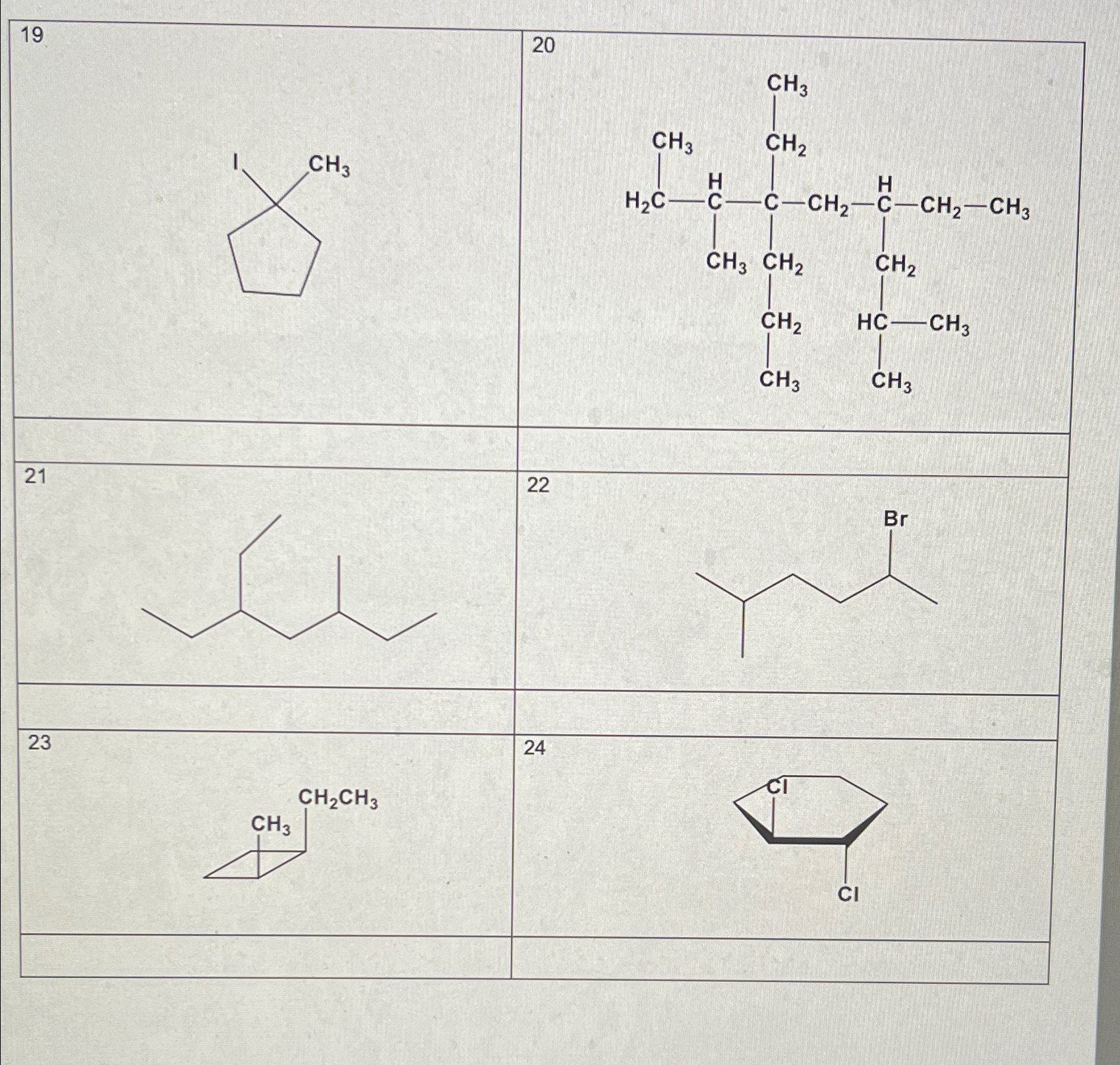 Alkanes: Nomenclature and Drawing Structures-Practice | Chegg.com