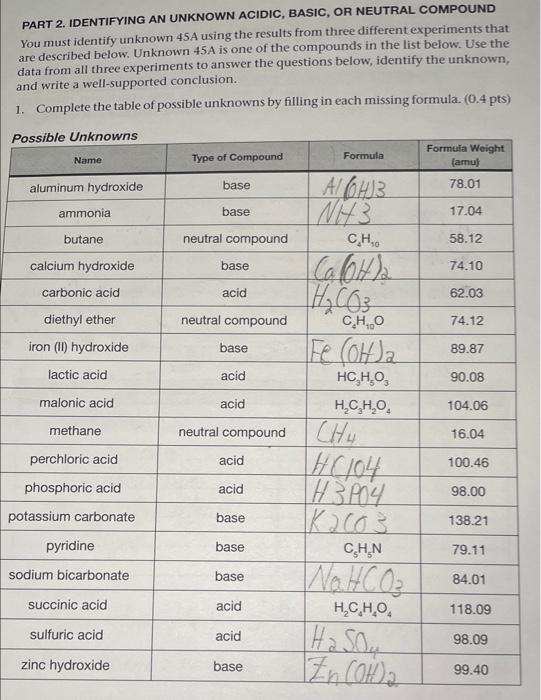 Solved PART 2. IDENTIFYING AN UNKNOWN ACIDIC, BASIC, OR | Chegg.com
