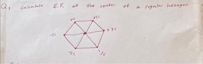 Solved side length of 1m side lengths of regular hexagon are | Chegg.com