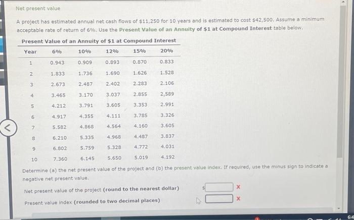 Solved find the net presbf value of the project ?present | Chegg.com