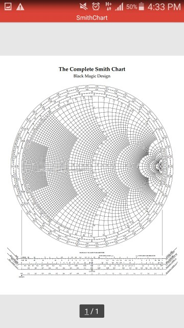 Solved A lossless transmission line of electrical length= | Chegg.com