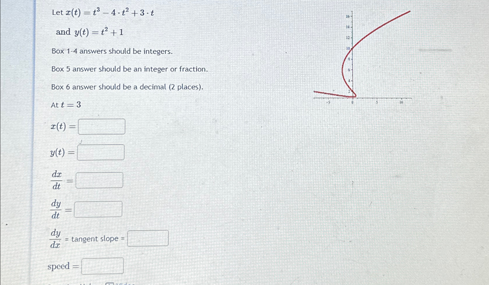 Solved Let x(t)=t3-4*t2+3*t ﻿and y(t)=t2+1Box 1-4 ﻿answers | Chegg.com