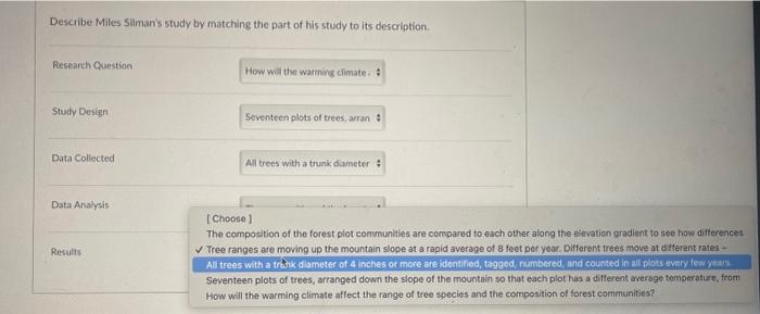 Solved Describe Miles Sliman's study by matching the part of | Chegg.com