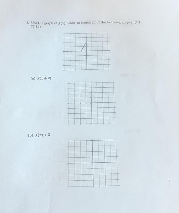 Solved 3. Use the graph of f(x) below to shetch all of the | Chegg.com