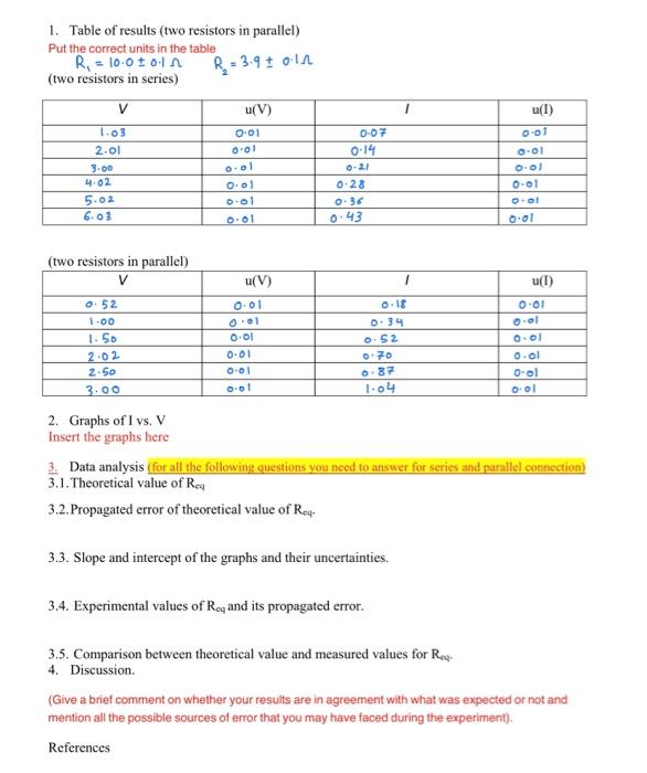 Solved 1. Table of results (two resistors in parallel) Put | Chegg.com
