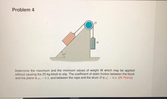 Solved Problem 4 Determine the maximum and the minimum | Chegg.com