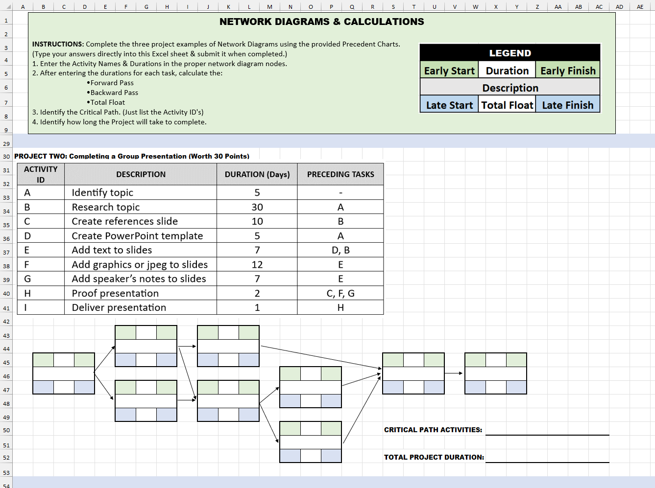 Solved NETWORK DIAGRAMS \& CALCULATIONS INSTRUCTIONS: | Chegg.com