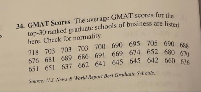 Solved 34. GMAT Scores The average GMAT scores for the top- | Chegg.com
