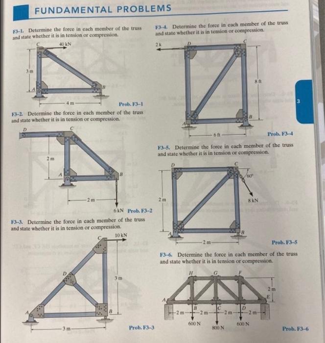 Solved FUNDAMENTAL PROBLEMS 13-1. Determine the force in | Chegg.com