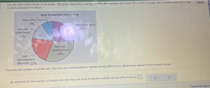 Solved Use the information shown if the araph. the graph | Chegg.com