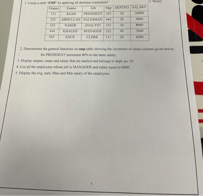 Solved [1 mark) 1. Create a table 'EMP" by applying all | Chegg.com