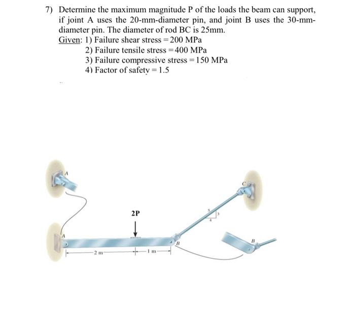 Solved 7) Determine the maximum magnitude P of the loads the | Chegg.com
