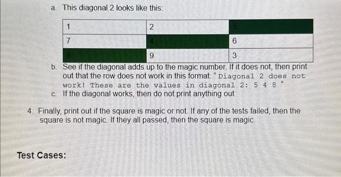 Solved A magic square is a 2D list of numbers that contains | Chegg.com