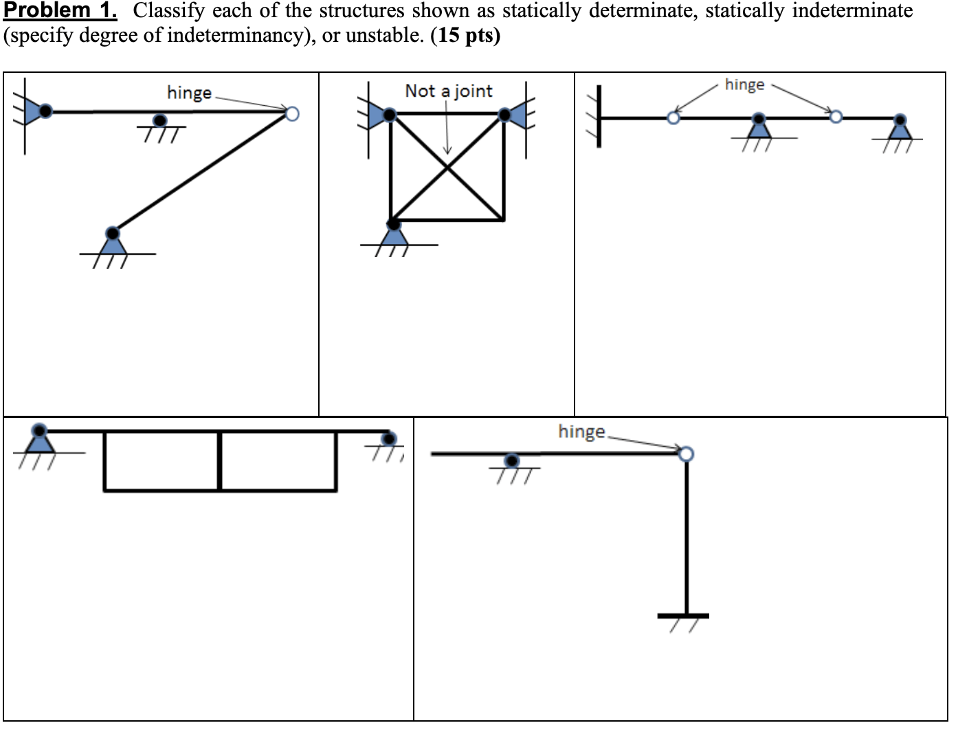 Solved Problem 1. ﻿Classify each of the structures shown as | Chegg.com