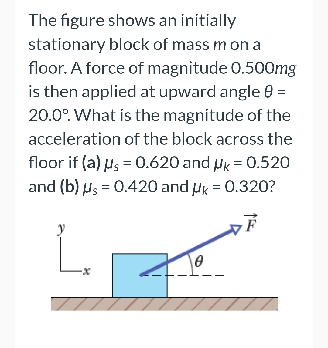 Solved The figure shows an initially stationary block of | Chegg.com