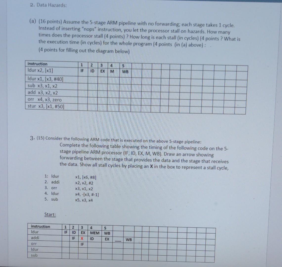 (a) (16 points) Assume the 5-stage ARM pipeline with | Chegg.com