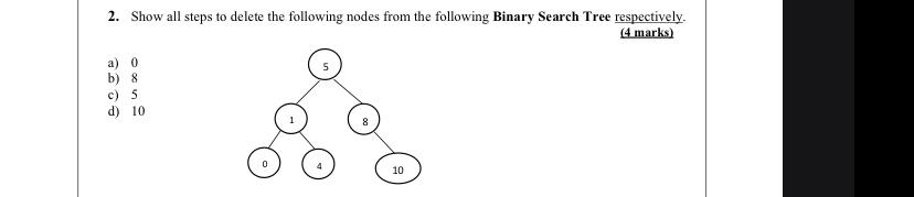 Solved Show all steps to delete the following nodes from the | Chegg.com