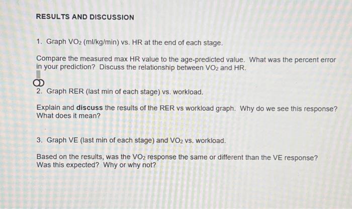 Solved 1. Graph VO2(ml/kg/min) vs. HR at the end of each | Chegg.com