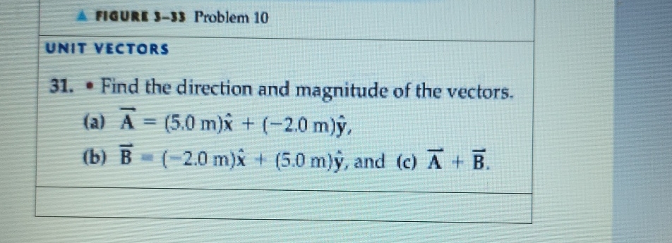 [Solved]: FIGURE 3-33 Problem 10 UNIT VECTORS 31. * Find the