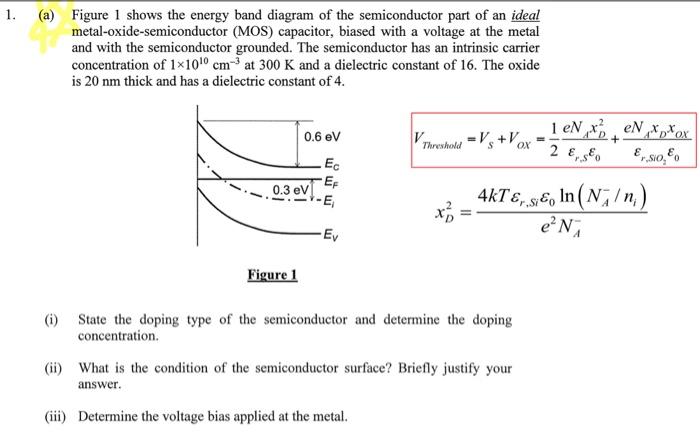 (a) Figure 1 shows the energy band diagram of the | Chegg.com