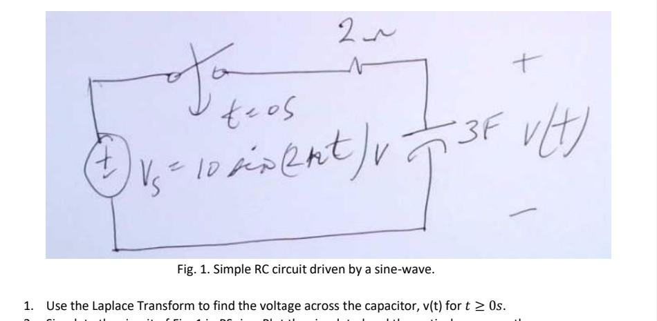 Solved Fig. 1. Simple RC circuit driven by a sine-wave. 1. | Chegg.com