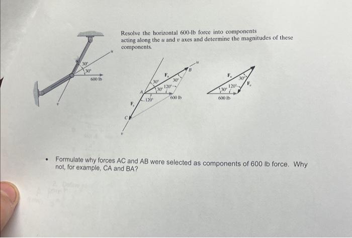 Solved Resolve the horizontal 600−lb force into components | Chegg.com