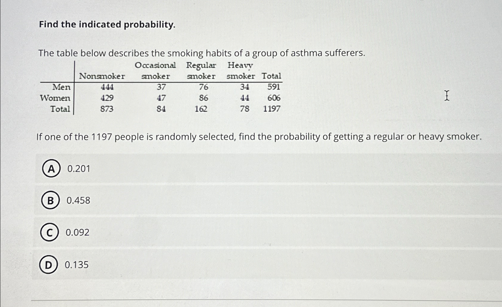 Solved Find the indicated probability.The table below | Chegg.com