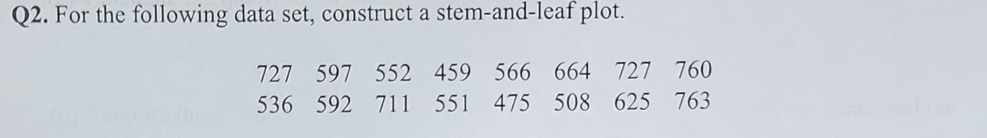 Solved Q2. For the following data set, construct a | Chegg.com
