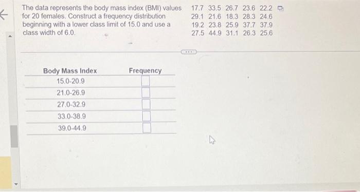 Solved The data represents the body mass index (BMI) values | Chegg.com
