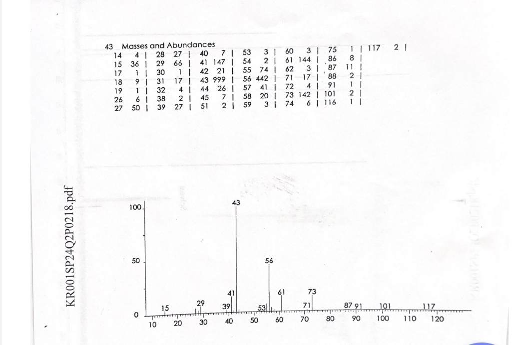 Solved please help interprete this mass spectrometer chart | Chegg.com