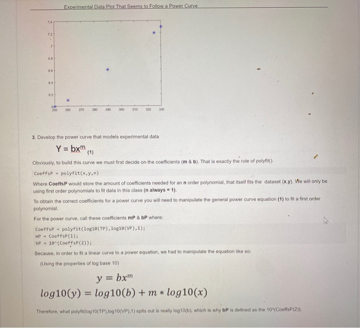 Solved Practice with polyfit() - Power Curve Fitting This | Chegg.com Solved Practice with polyfit() - Power Curve Fitting This | Chegg.com
