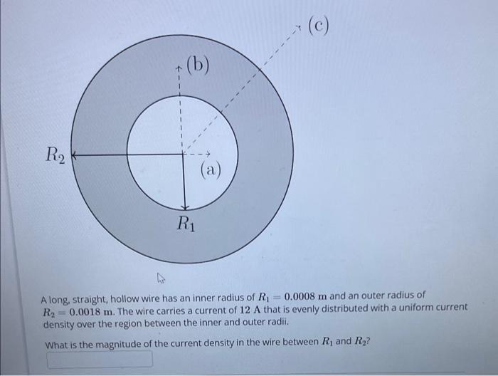 Solved A long, straight, hollow wire has an inner radius of | Chegg.com