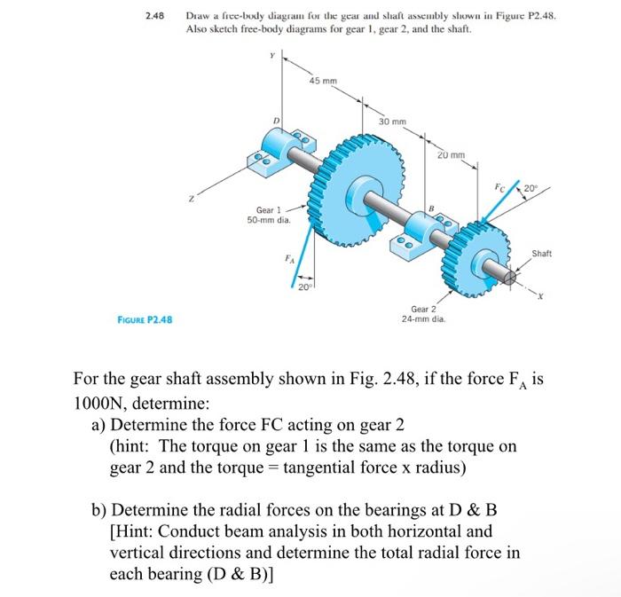 Solved 2.48 Draw a fice-budly diagram for the year and shaft | Chegg.com