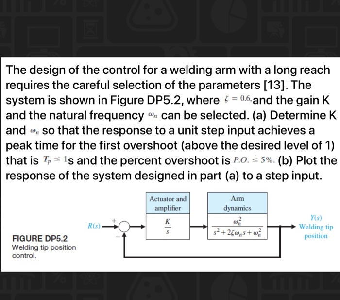 Solved The design of the control for a welding arm with a | Chegg.com