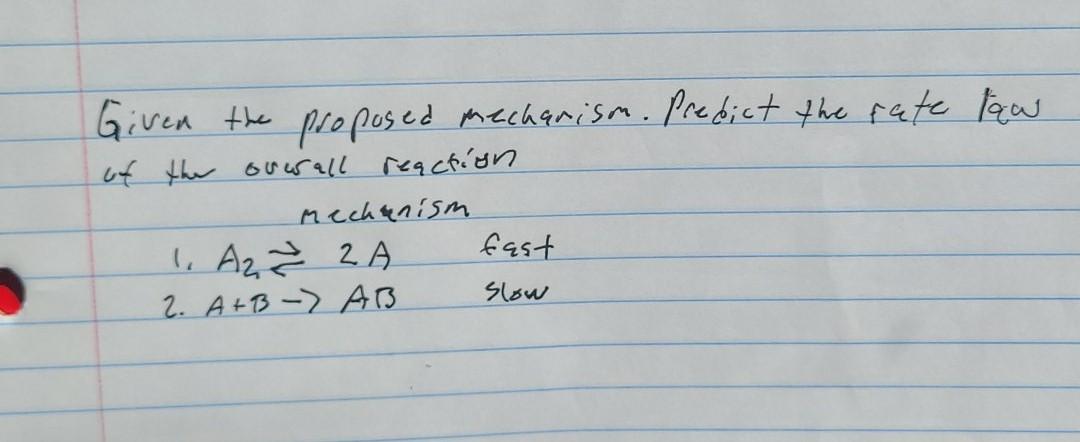 Solved Given the proposed mechanism. Predict the rate law of | Chegg.com