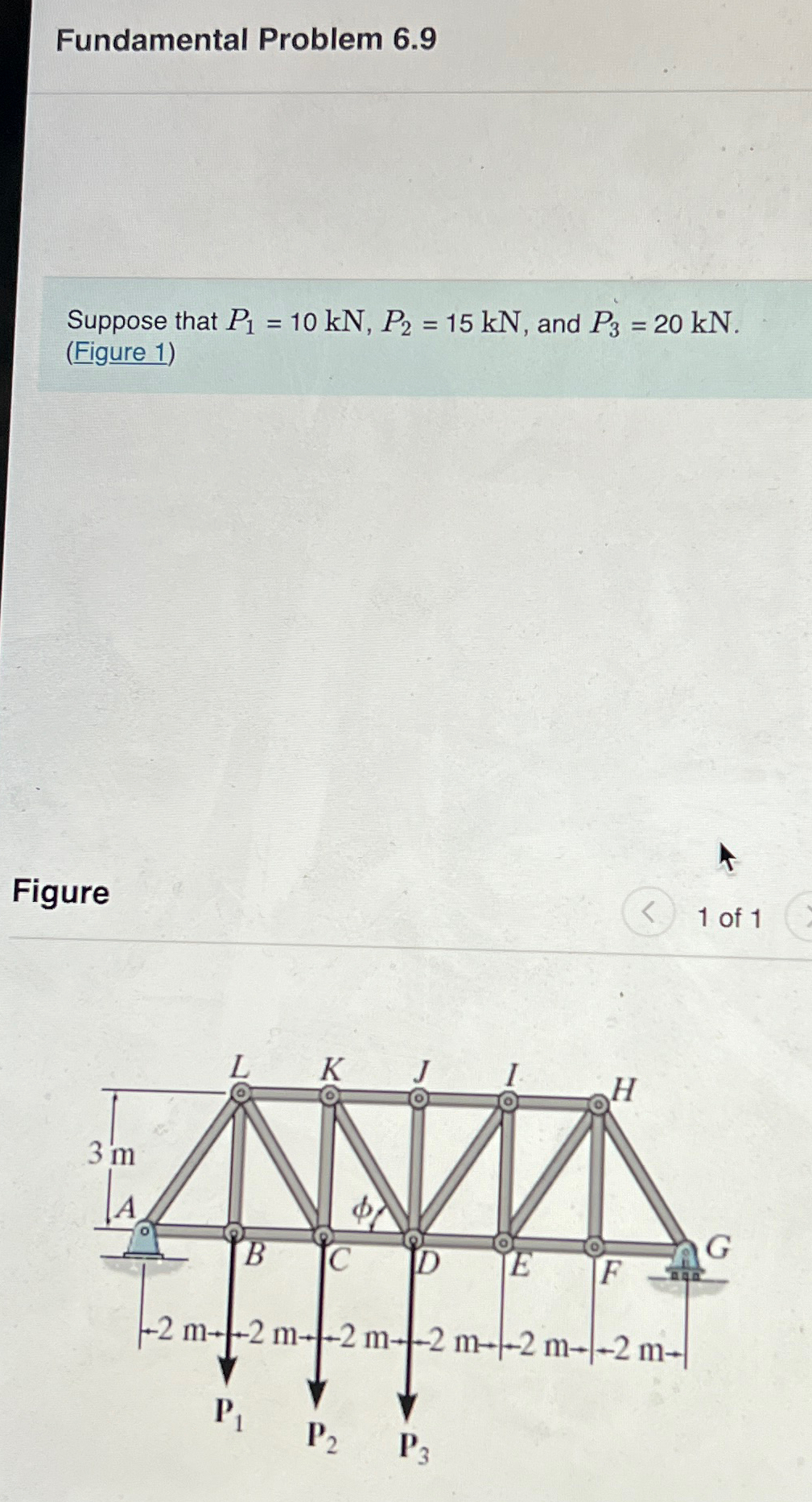 Solved Fundamental Problem 6.9Suppose that P1=10kN,P2=15kN, | Chegg.com