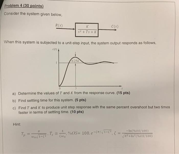 Solved Problem 4 (30 points) Consider the system given | Chegg.com