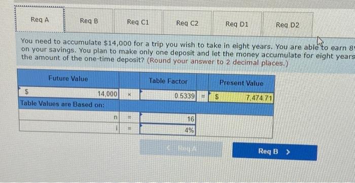 Solved use. (PV of S1, EV of \$1, PVA of S1, and FVA of \$1) | Chegg.com