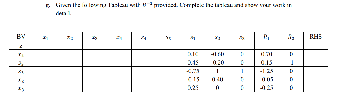 Solved g. ﻿Given the following Tableau with B-1 ﻿provided. | Chegg.com