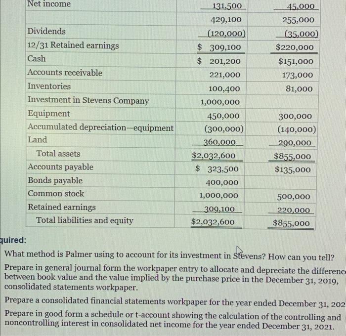 Workpaper Entries and Consolidated Financial | Chegg.com