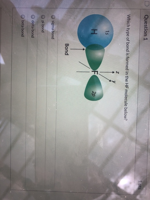 Solved Question 1 1 pts Which type of bond is formed in the | Chegg.com