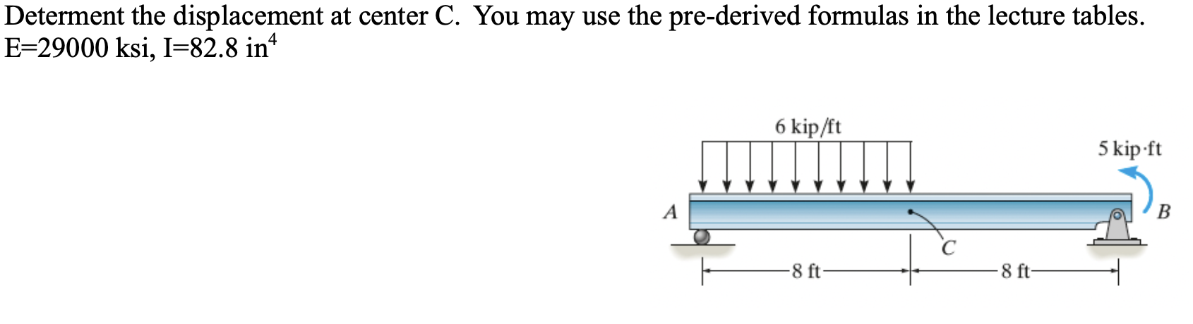 Solved Determine the displacement at center C. ﻿You may use | Chegg.com