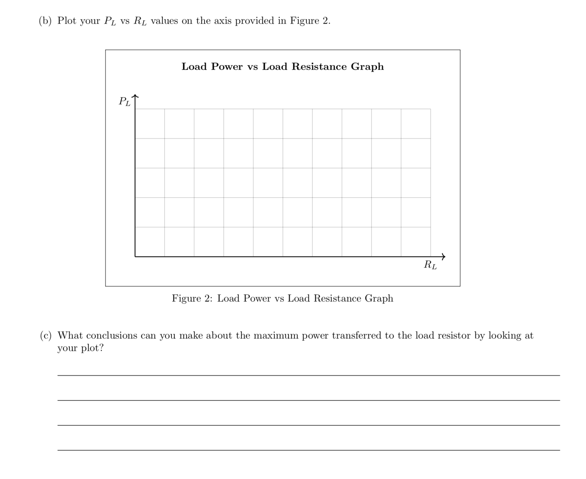 Solved Task 1: Maximum Power TransferFigure 1: Maximum power | Chegg.com