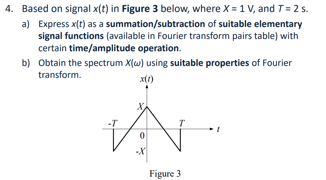 Solved Based on ﻿signal x(t) in ﻿Figure 3 ﻿below, where | Chegg.com