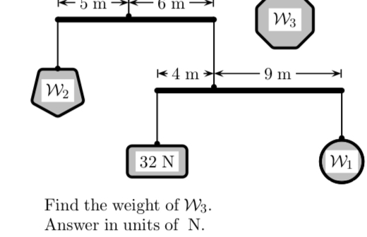 Solved Find the weight of W3.Answer in units of N. | Chegg.com