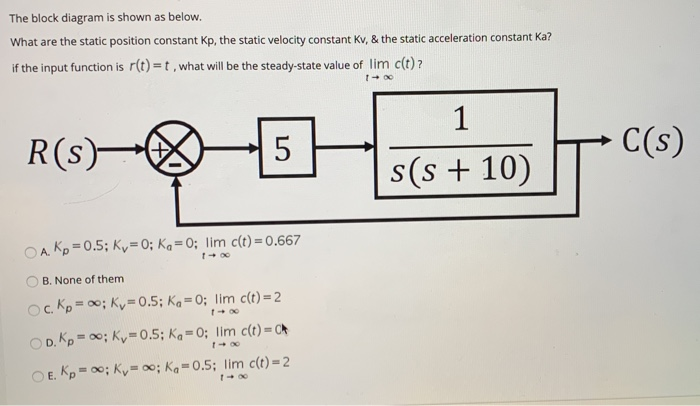 Solved The block diagram is shown as below. What are the | Chegg.com