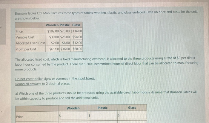 Solved Brunson Tables Ltd. Manufactures three types of | Chegg.com