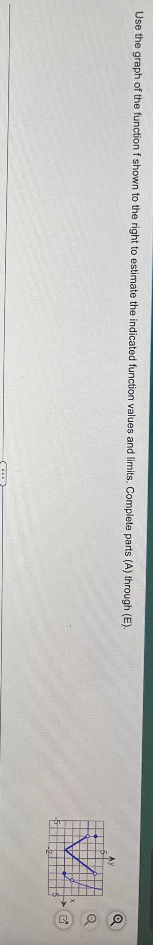 Use the graph of the function f ﻿shown to the right | Chegg.com