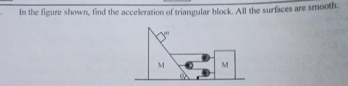 Solved In the figure shown, find the acceleration of | Chegg.com